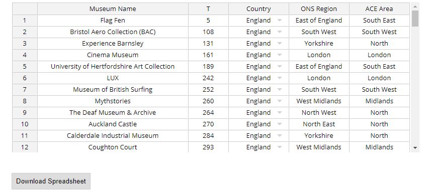 轻量级的原生JavaScript的Excel插件——JExcel - 乐耶园