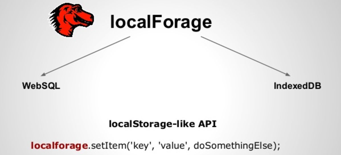 前端数据存储，你还在用localStorage？ - 乐耶园