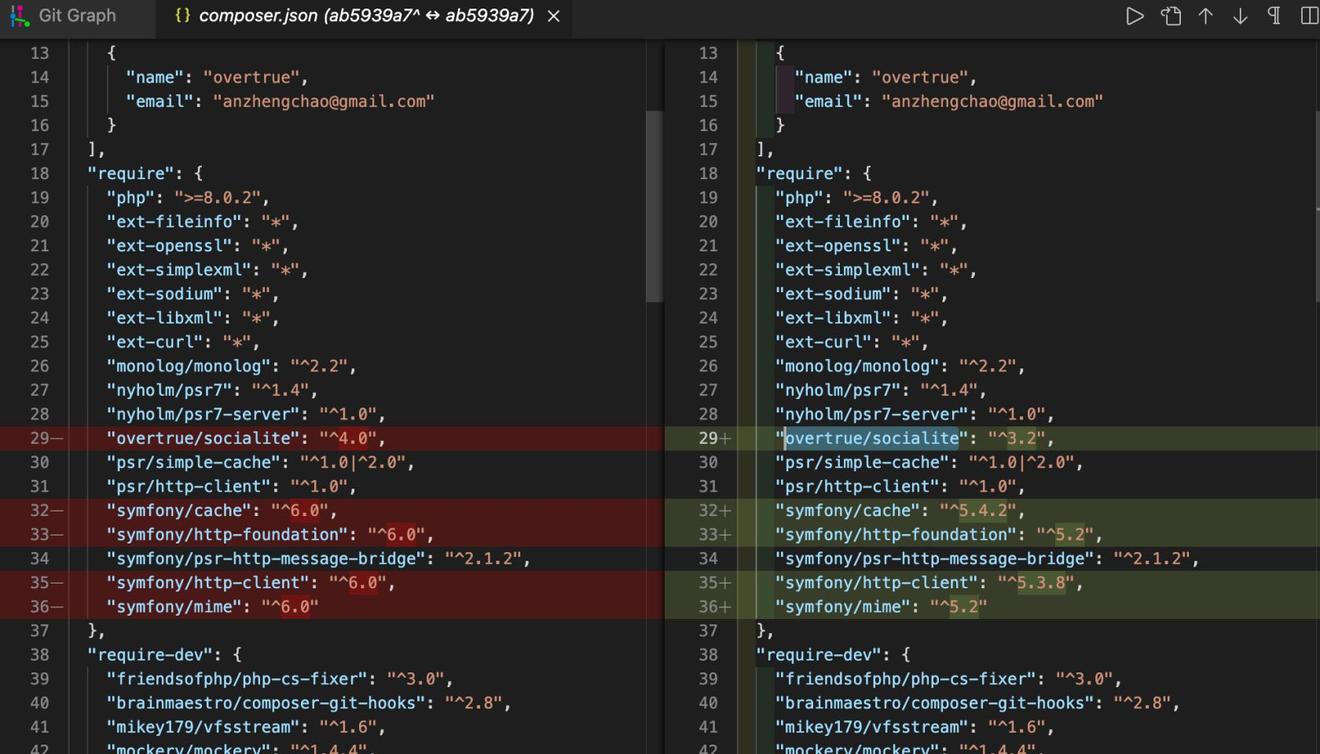 Composer骚操作，使用本地git目录作为依赖解决冲突 - 乐耶园