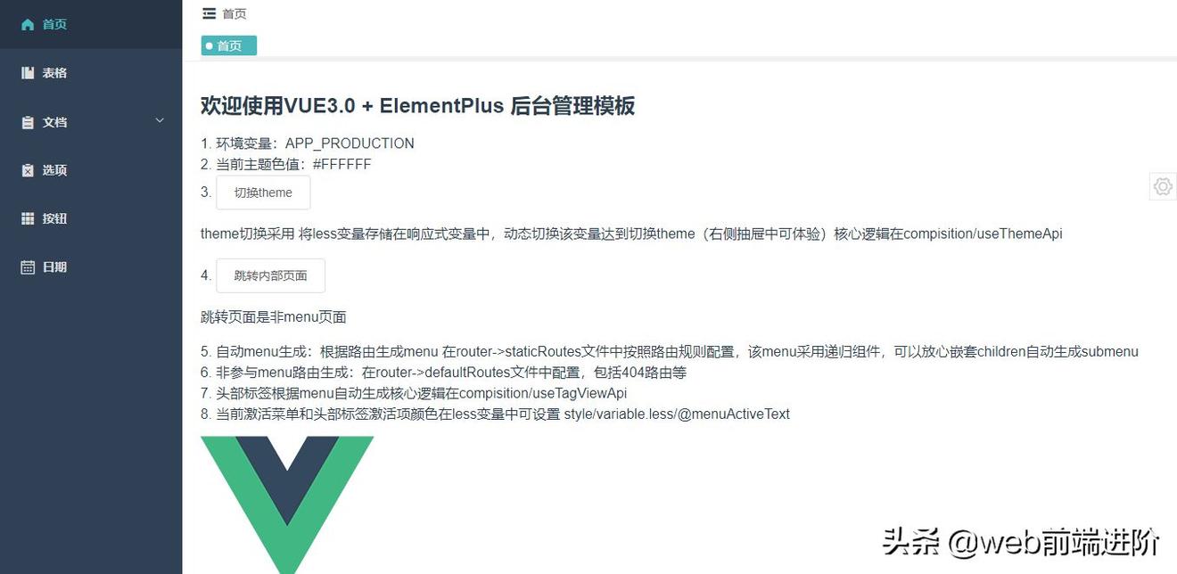 基于 Vue3.0+ElementPlus 后台精简模板 - 乐耶园