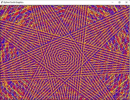 Python海龟turtle基础知识大全以及画图集合实例 - 乐耶园