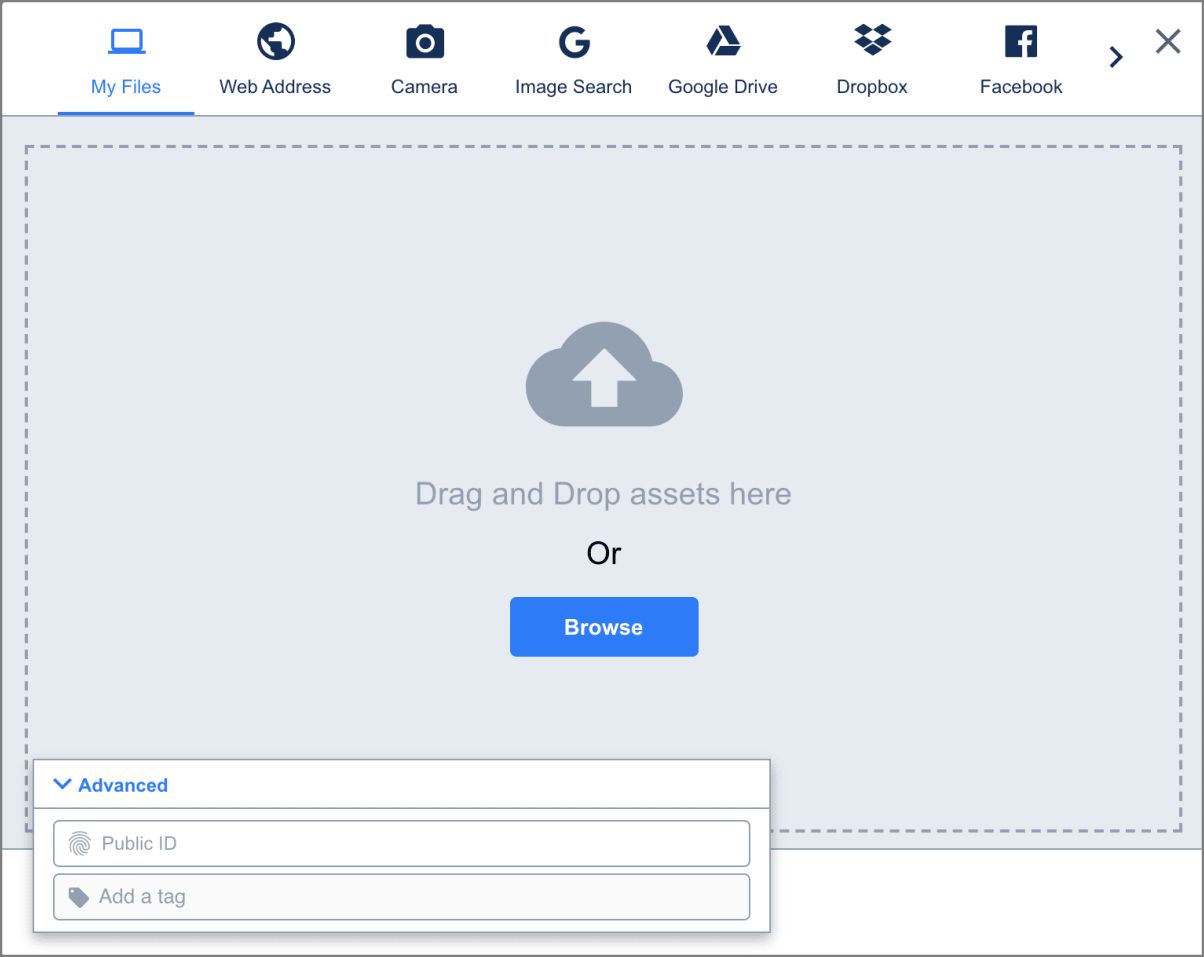 Python Cloudinary实现图像和视频上传详解 - 乐耶园