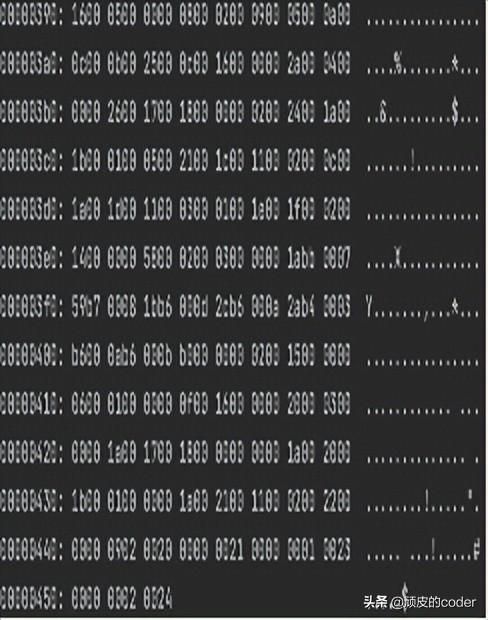 深入理解JVM-类文件结构 - 乐耶园