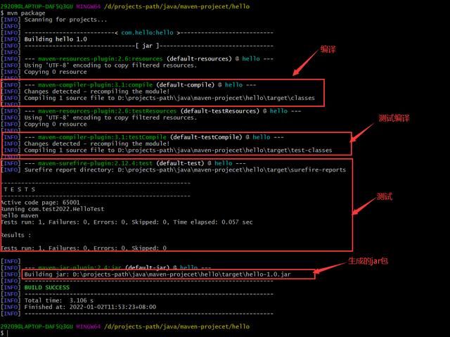 Java-Maven详解 - 乐耶园