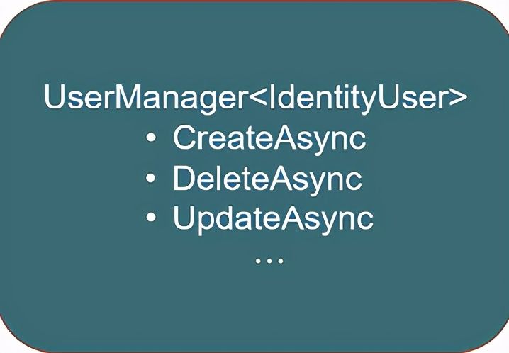 从零开始学ASP.NET Core Identity框架 - 乐耶园