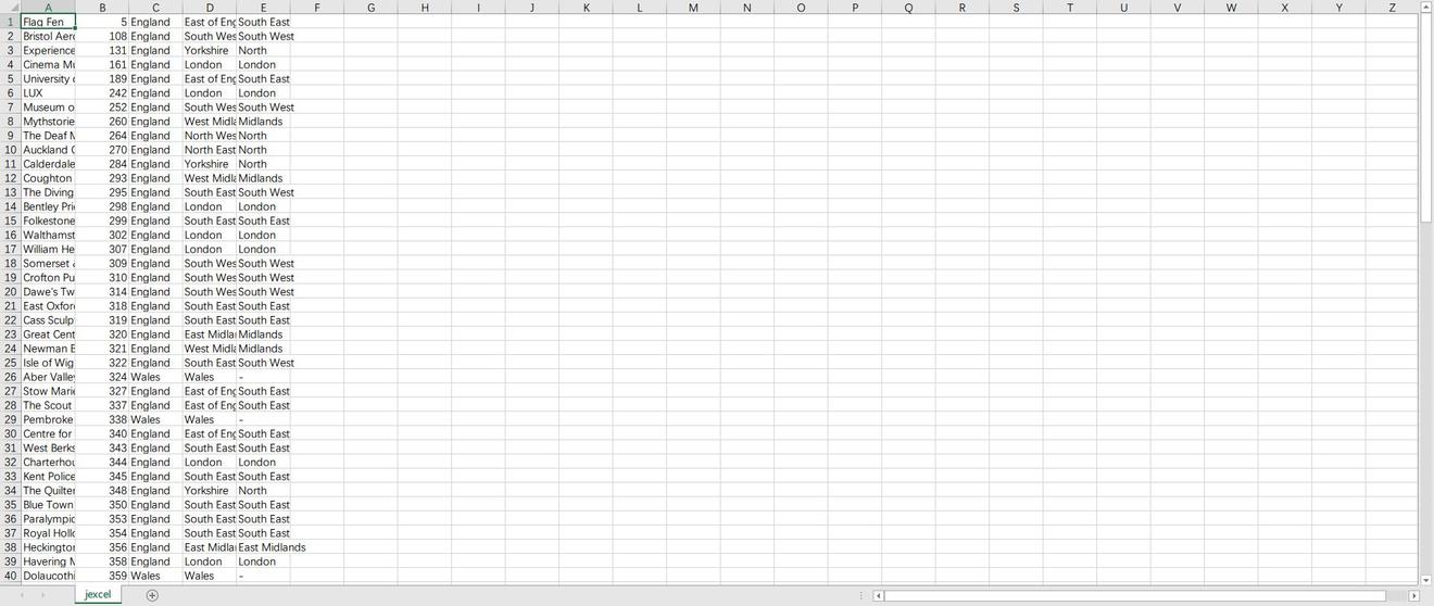 轻量级的原生JavaScript的Excel插件——JExcel - 乐耶园