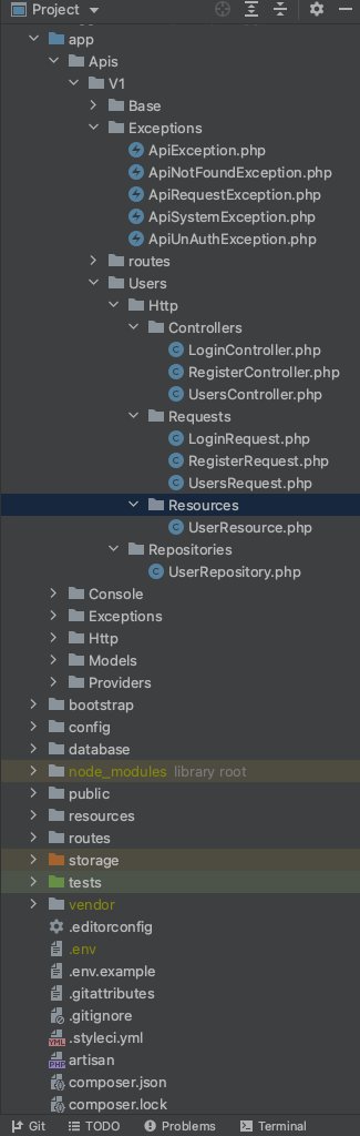 Laravel 8 开发中使用 swagger-php 3 生成文档 - 乐耶园