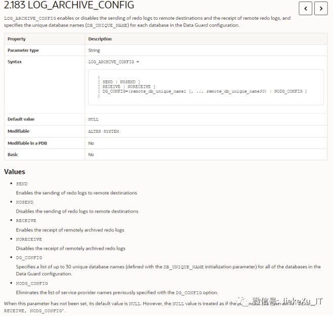 爆肝一万字终于把 Oracle Data Guard 核心参数搞明白了 - 乐耶园