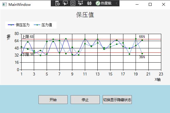 C# Chart 简单使用教程 - 乐耶园