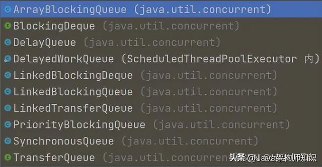 Java中的线程池如何实现，一文彻底搞懂 - 乐耶园