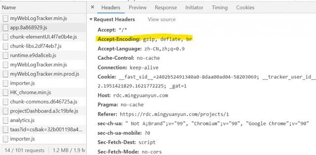 如何在 Nginx 服务器中配置 GZip 压缩？ - 乐耶园